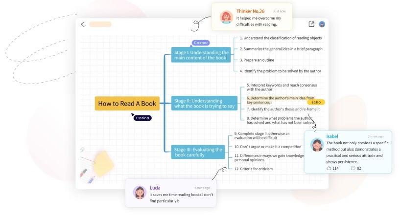 Las mejores herramientas para hacer esquemas online gratis - Softonic