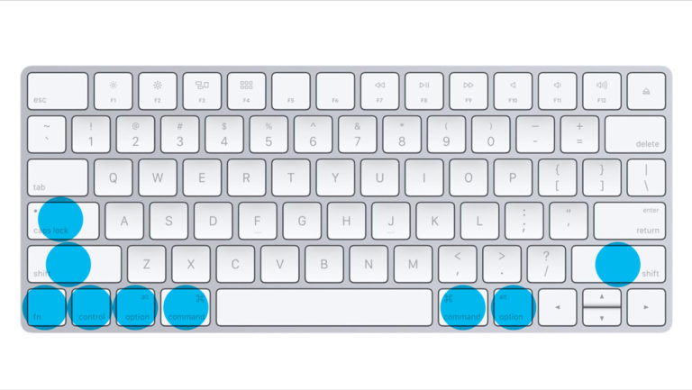 Mac Keyboard Shortcuts – The Ultimate Guide - Softonic