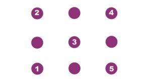 The 5 best lock patterns for your Android phone - Softonic