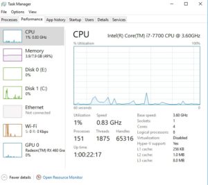 What is Task Manager and everything you can do with it - Softonic