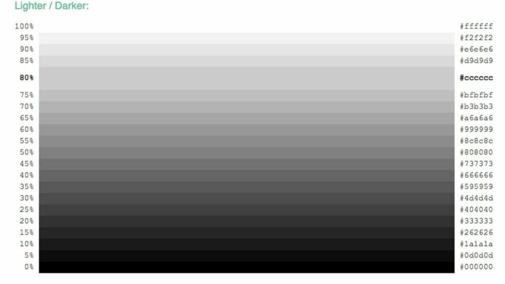 The 11 best color picker Chrome extensions for web designers - Softonic