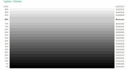 The 11 best color picker Chrome extensions for web designers - Softonic