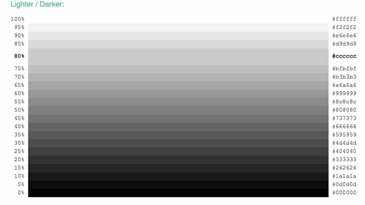 The 11 best color picker Chrome extensions for web designers - Softonic