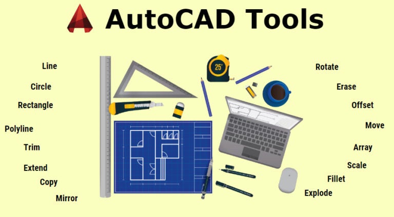 Introduction to AutoCAD: A Brief Overview of What AutoCAD Is and How It ...