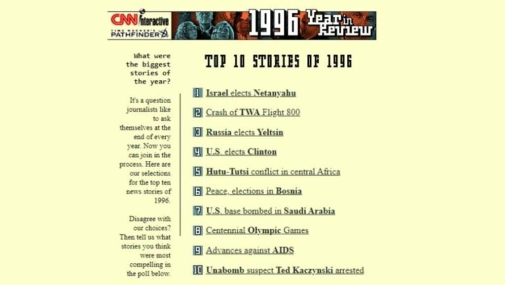 Internet Antiques: Discovering the 17 Oldest Websites That Still Work ...