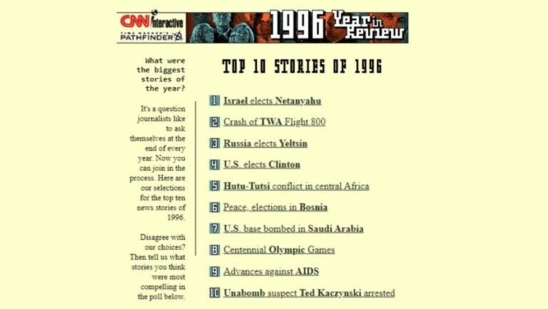 Internet Antiques: Discovering the 17 Oldest Websites That Still Work ...