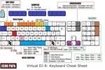 Master the Art of DJing with These Virtual Keyboard Shortcuts - Softonic