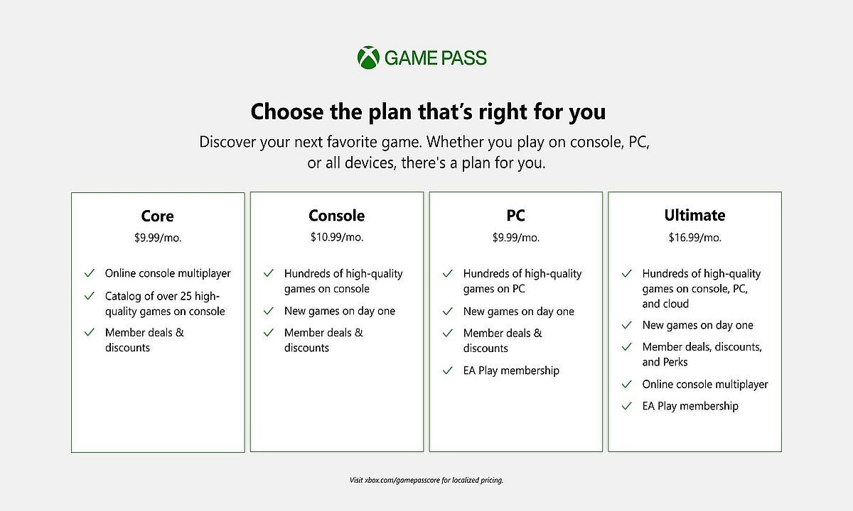 What is Xbox Game Pass Core that will replace Xbox Live Gold? - Softonic