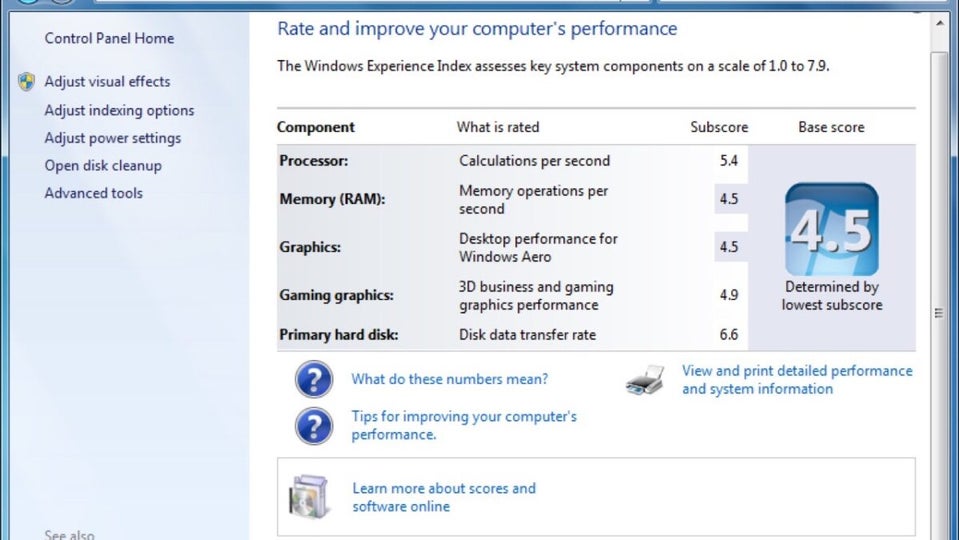 Years ago Windows told you how good your PC was, but was it a fair ...