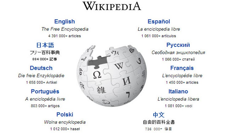 Download Wikipedia on your PC, Mac and Android phone - Softonic