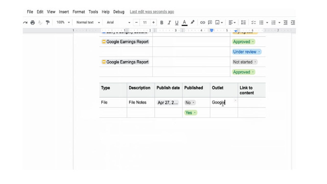 Plantilla De Tabla De Ideas Principales Cómo Encontrar Plantillas