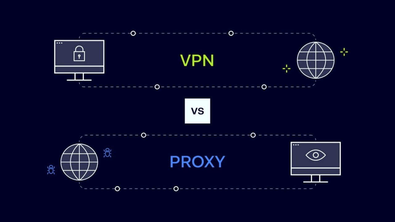 En qué se diferencia el proxy de las VPN: ¿qué es más seguro? - Softonic