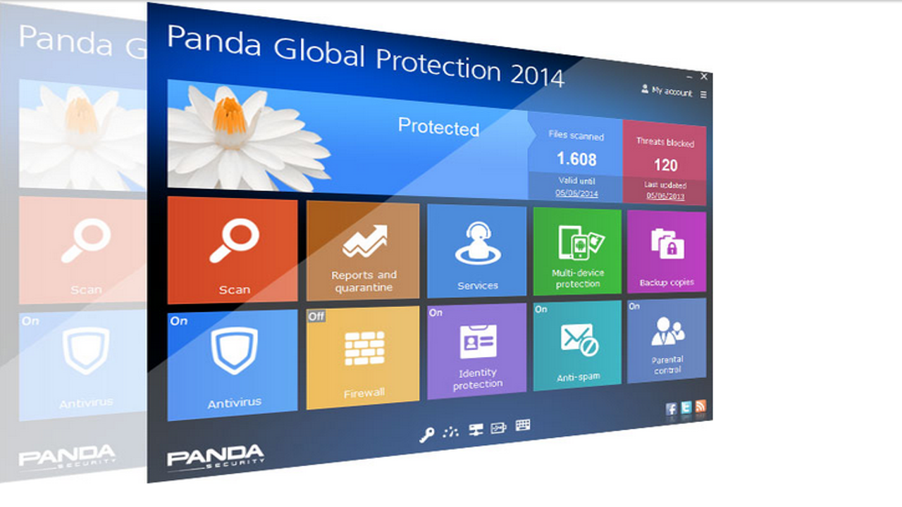 Win a license of Panda Global Protection 2014 - Softonic