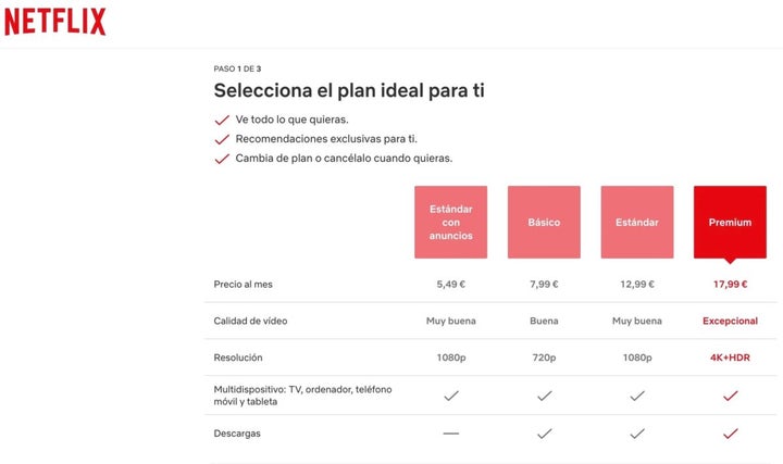 Netflix se está cargando su mejor tarifa y eso es una muy mala noticia ...