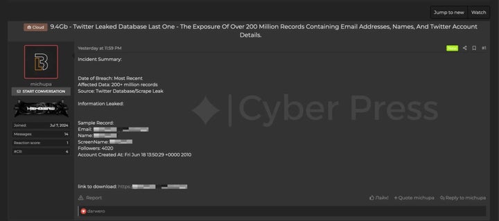 Twitter acaba de sufrir la mayor filtración de datos de usuarios de su ...