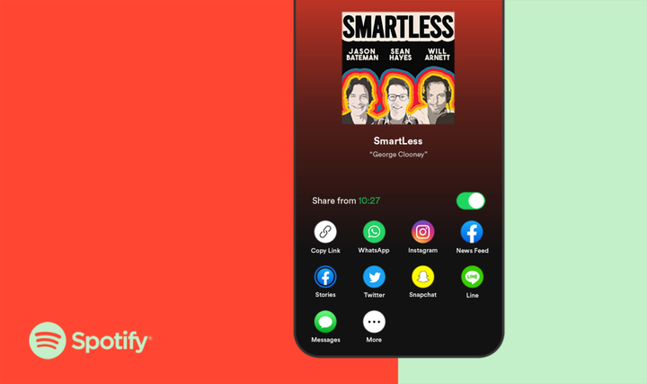 All about Spotify: what it is, how to use it, Free vs. Premium - Softonic