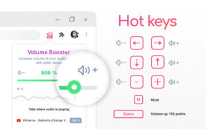13 Best volume booster Chrome extensions - Softonic
