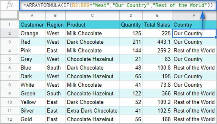 8 functions for getting the most out of Google Sheets - Softonic