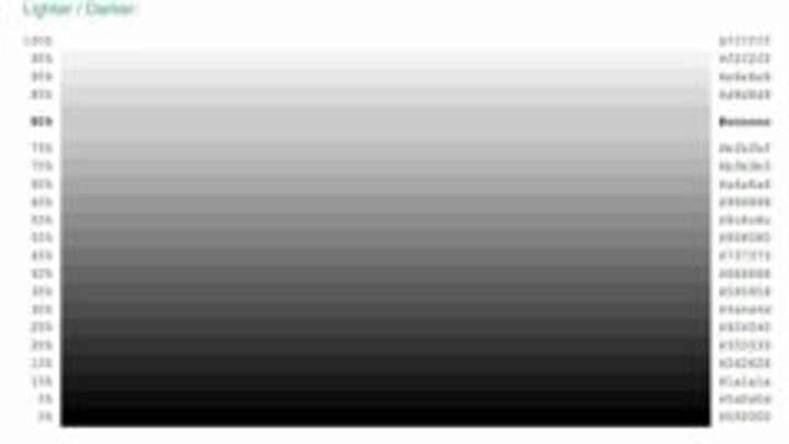 The 11 best color picker Chrome extensions for web designers - Softonic