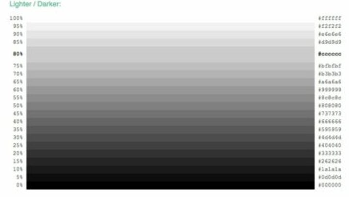 The 11 best color picker Chrome extensions for web designers - Softonic