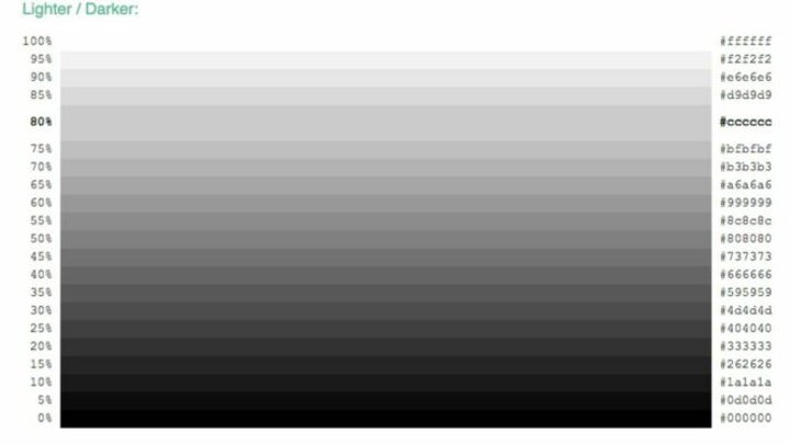 The 11 best color picker Chrome extensions for web designers - Softonic