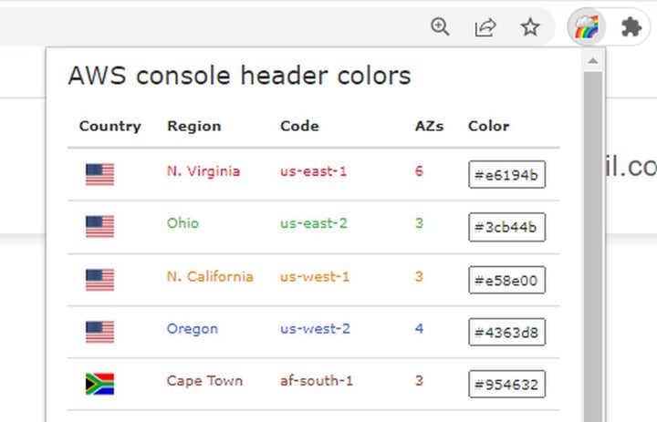 The 11 best color picker Chrome extensions for web designers - Softonic