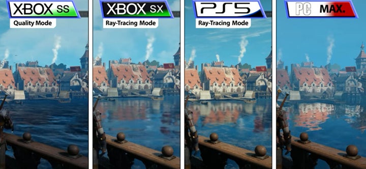 The Witcher 3 gets a next-gen update that transforms the visuals - Softonic