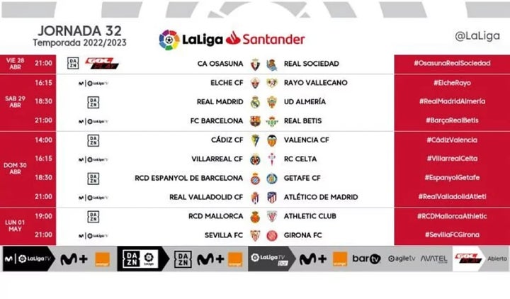 Plan Your Soccer Nights: La Liga Santander Matchdays 31, 32, and 33 ...