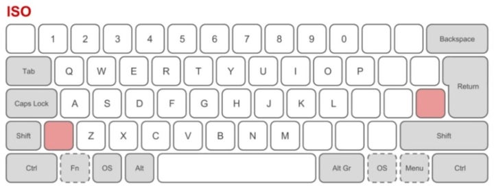 How to change the language of your keyboard (PC and Mac) - Softonic