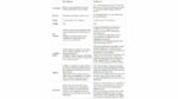 Brave vs Tor: Which is Better? - Softonic