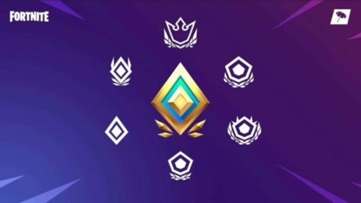 Fortnite Introduces Ranked Mode: A Complete Guide to the New Season ...