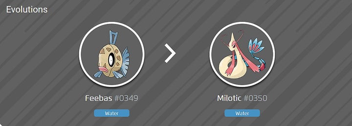 How to evolve Feebas into Milotic in Pokemon Scarlet and Violet’s Teal ...