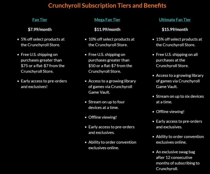 Crunchyroll raises the price of its subscription for the first time in ...